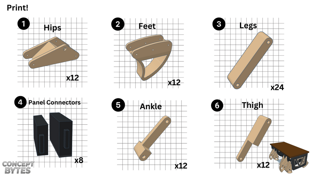Walking Table Build Guide – Concept Bytes