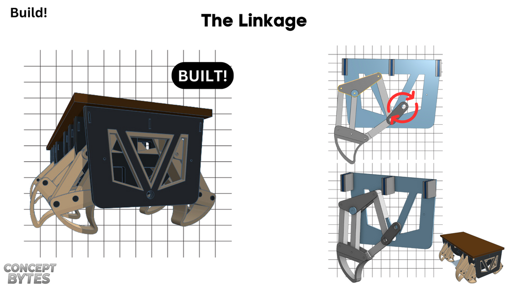 Walking Table Build Guide – Concept Bytes